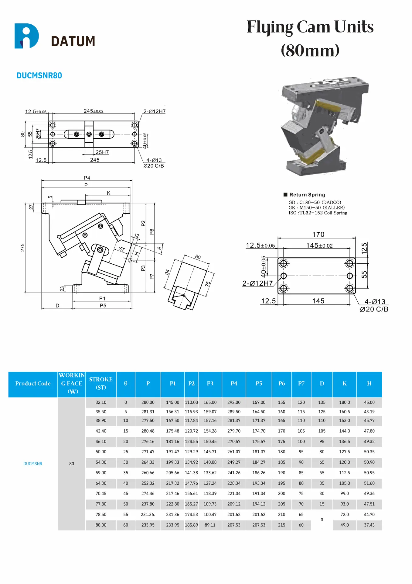 Flying Cam Units |Manufacture, Supplier and Exporter in India